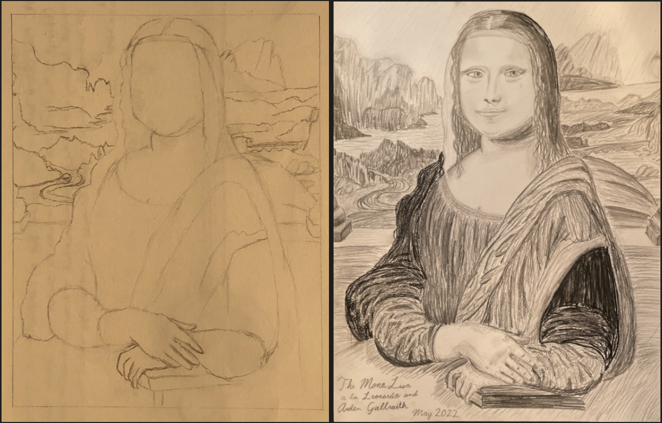 Leonardo da Vinci: Artist and Engineer – AIDEN GALBRAITH